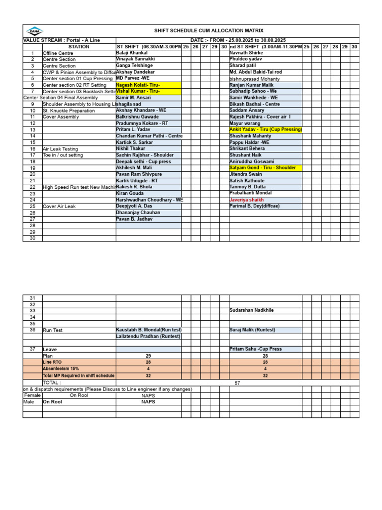 Updated Shift Schedule 25 Aug To 30 Aug | PDF | Mechanical Engineering | Transportation Engineering