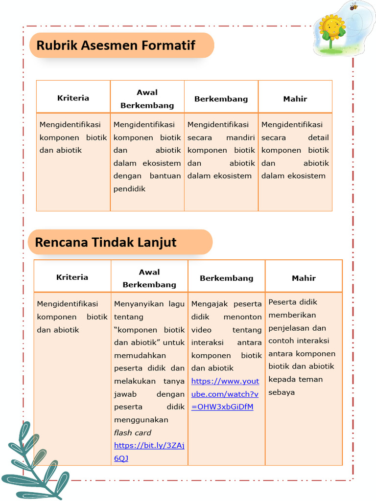 Modul Ipas Heru_merged-11 | PDF