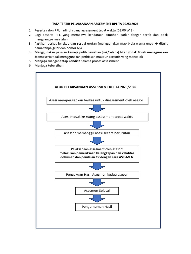 Alur Dan Tata Tertib Rpl 2025 | PDF