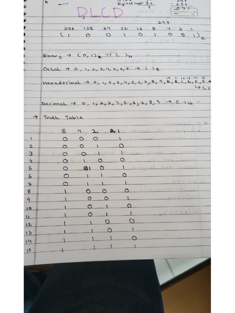 DLCD Documents | PDF