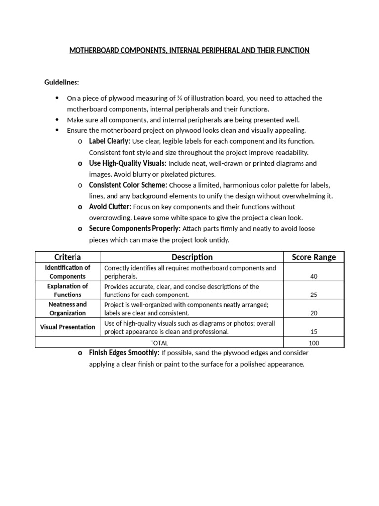Motherboard Components Guidelines | PDF