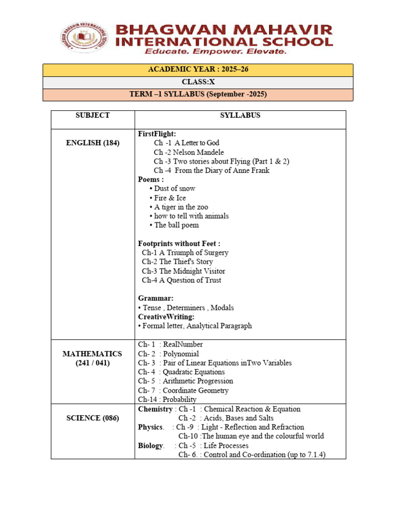 Term- 1 Syllabus x 2025-26 | PDF | Equations | Mathematics