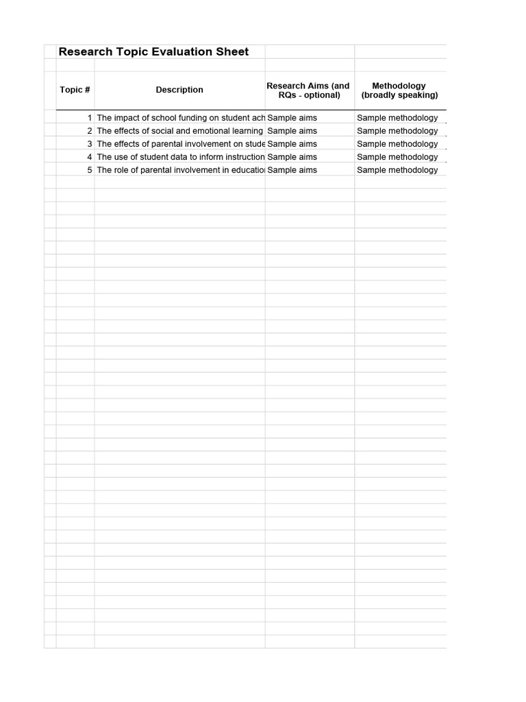 Research Topic Evaluator | PDF | Methodology