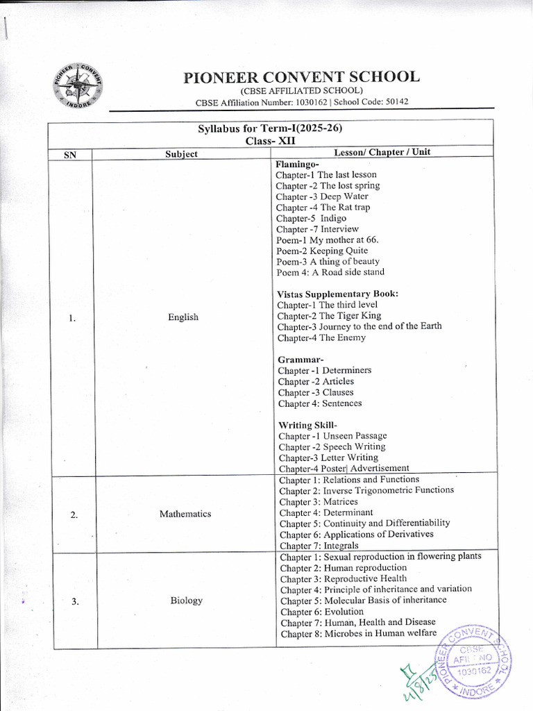 Class XII Term I Syllabus 2025-26 | PDF | Biology | Mathematical Analysis