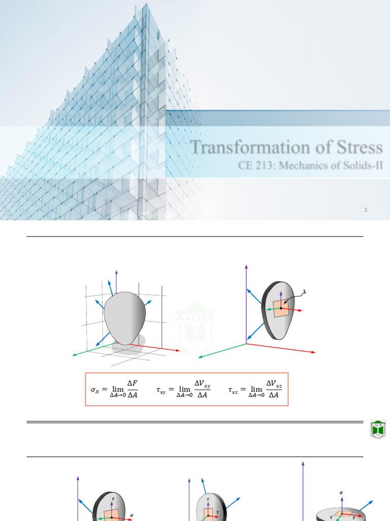 Stress Transformation Equations | PDF | Stress (Mechanics) | Coordinate ...