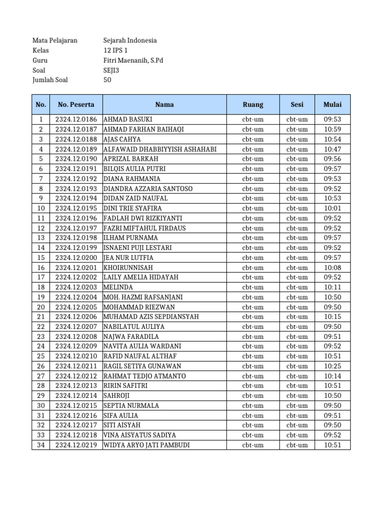 Nilai Ambk 12 Ips 1 Seji | PDF