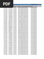 Hotel Rooming List Template | PDF