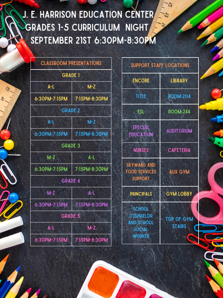 HEC Grades 1-5 Curriculum Night | PDF