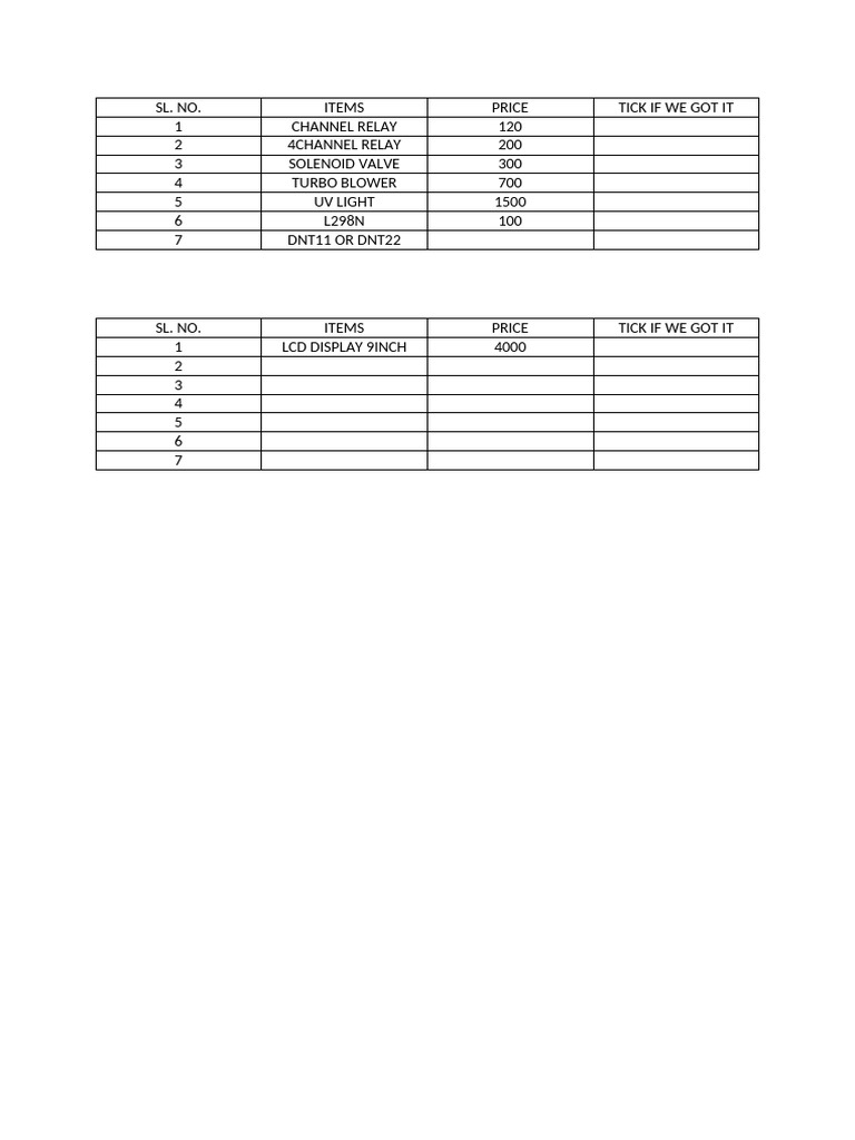 GS Automation Equipment List | PDF