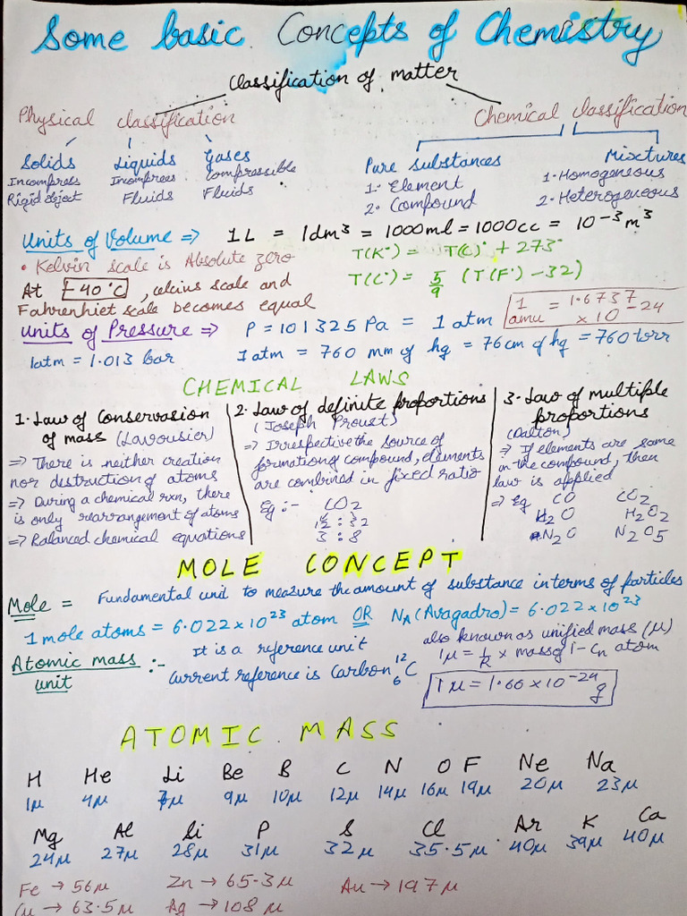 Short Notes 11th Chemistry | PDF