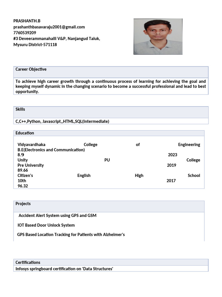 Prashanth Resume | PDF