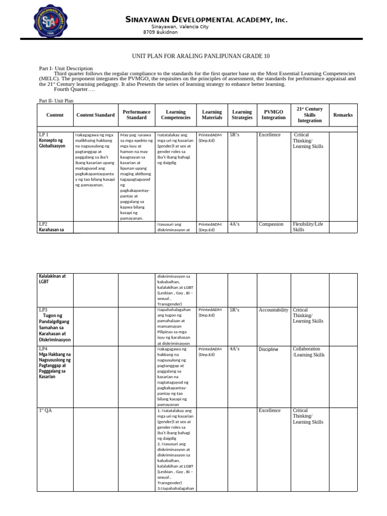 Unitplan AP 10 | PDF