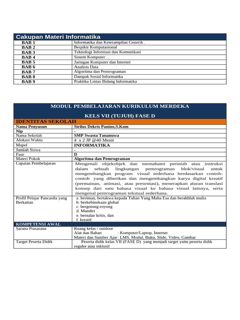 Materi Informatika Kelas VII Fase D | PDF