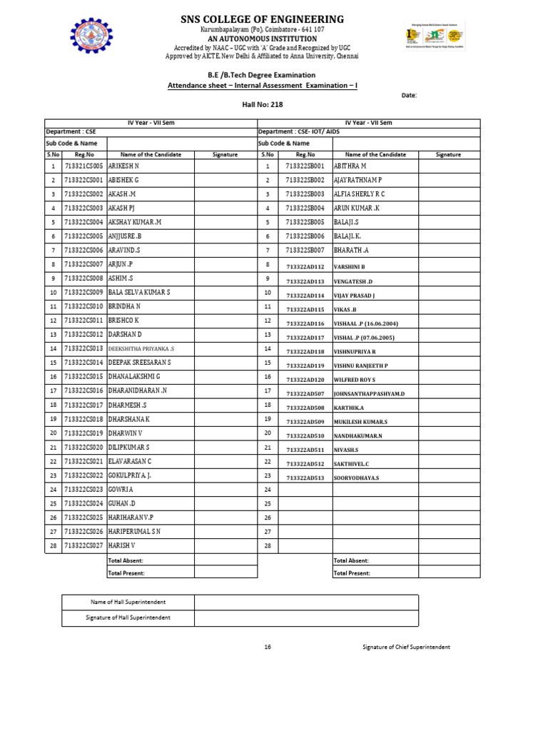 New Hall Plan 31-07-2025-IV Cse CST CSD Iot It Aids Sns-Ai Campus | PDF | Cinema Of India ...