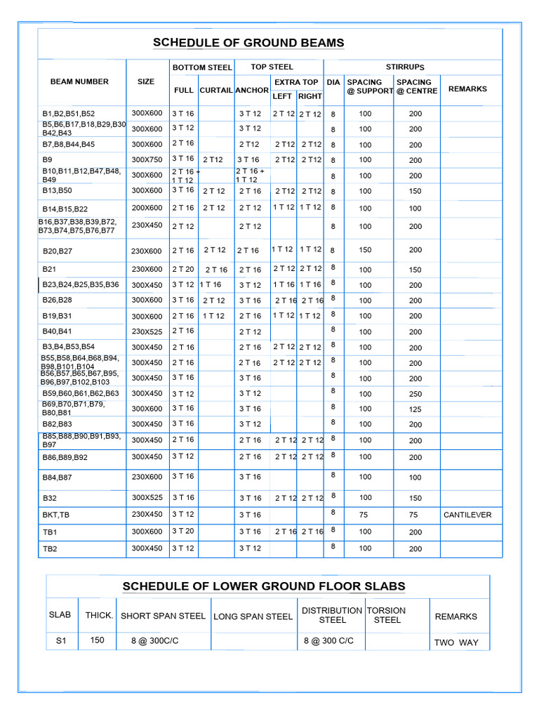 Schedule of Ground Beams-30!06!25 | PDF | Bus Transport