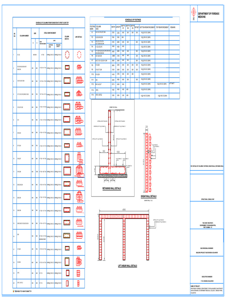 Column and Footing Schedule Details | PDF
