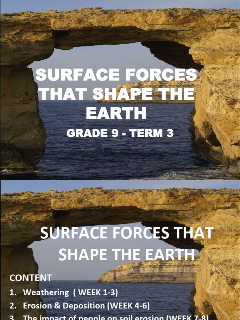 GR 9 GEO TERM 3 2025 - Surface Forces That Shape The Earth Week 1-3 ...