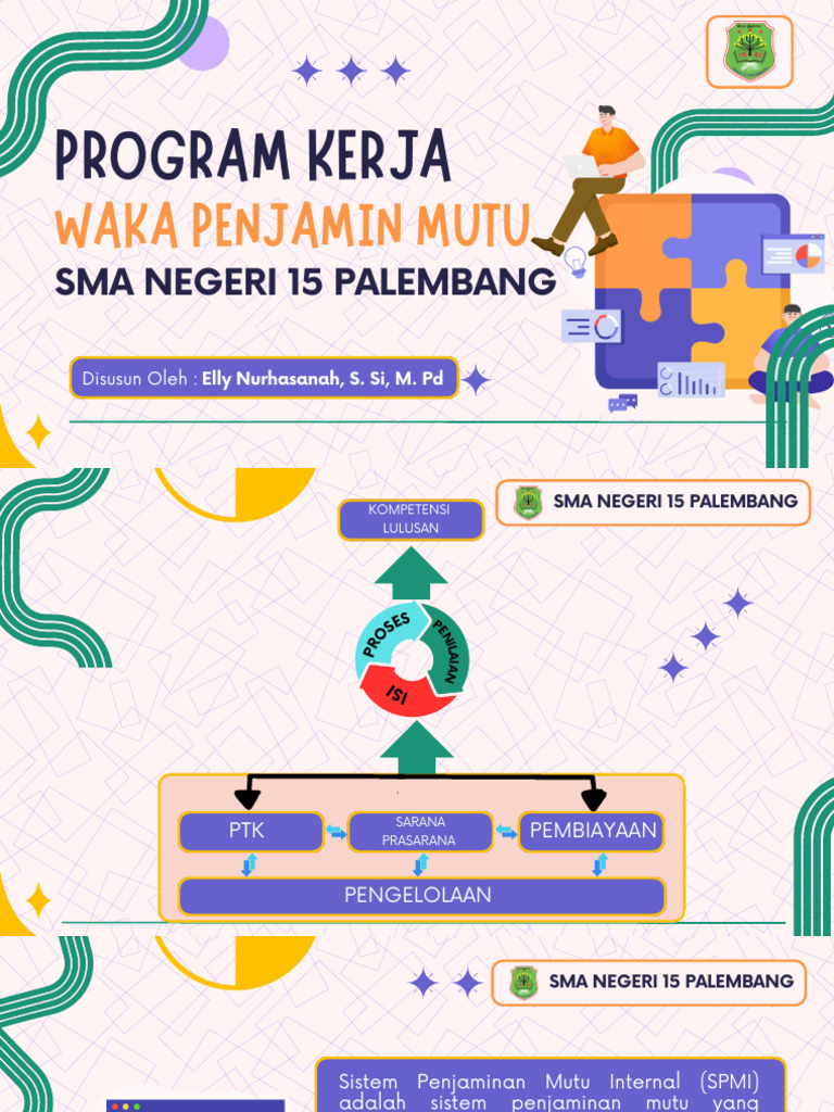 Proker Waka Penjamin Mutu | PDF