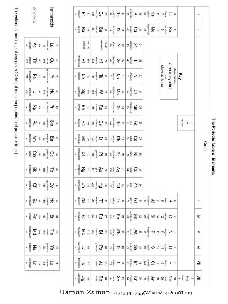 Periodic Table | PDF