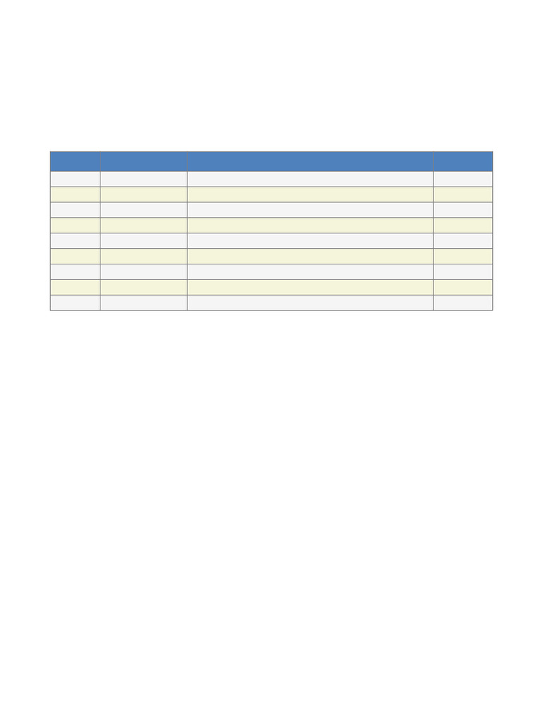 IBS Weight Gain Diet Chart Clear | PDF