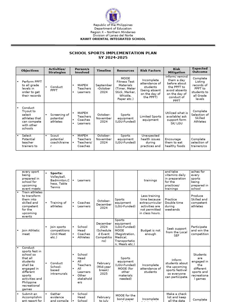 School Sports Implementation Plan SY 2024-2025 | PDF