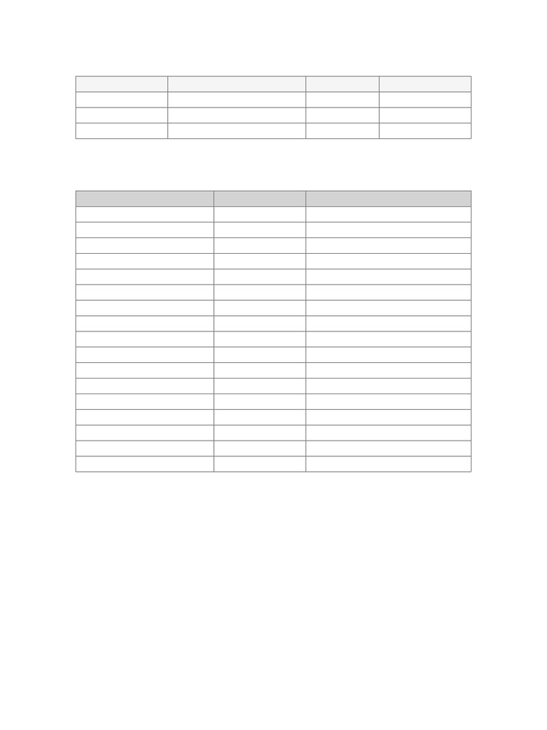 Complete Blood Count Report | PDF