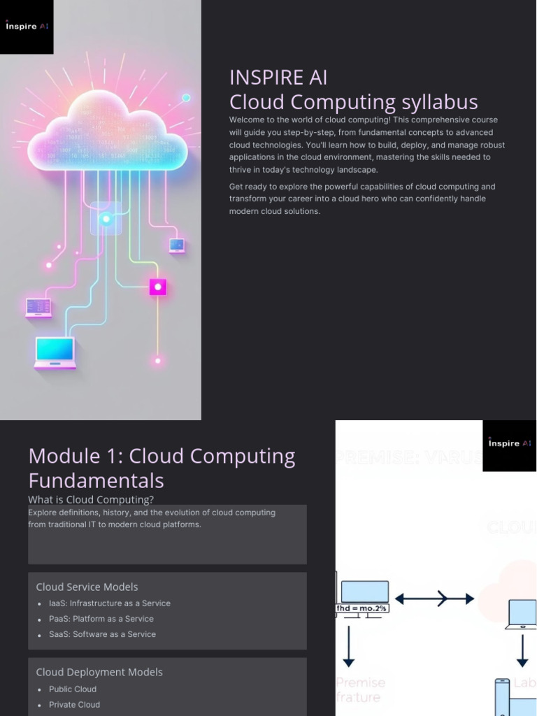 INSPIRE AI Cloud Computing Syllabus PDF | PDF | Cloud Computing | Software As A Service