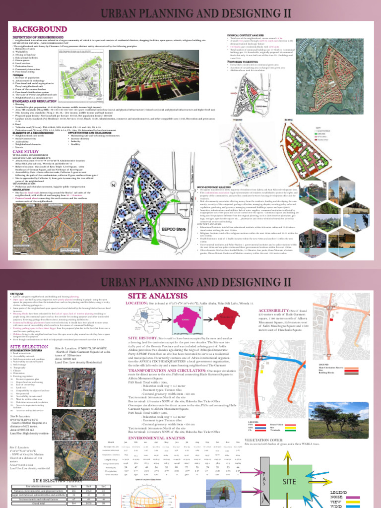 Neighborhood Planning and Design Insights | PDF | Neighbourhood | Mixed ...