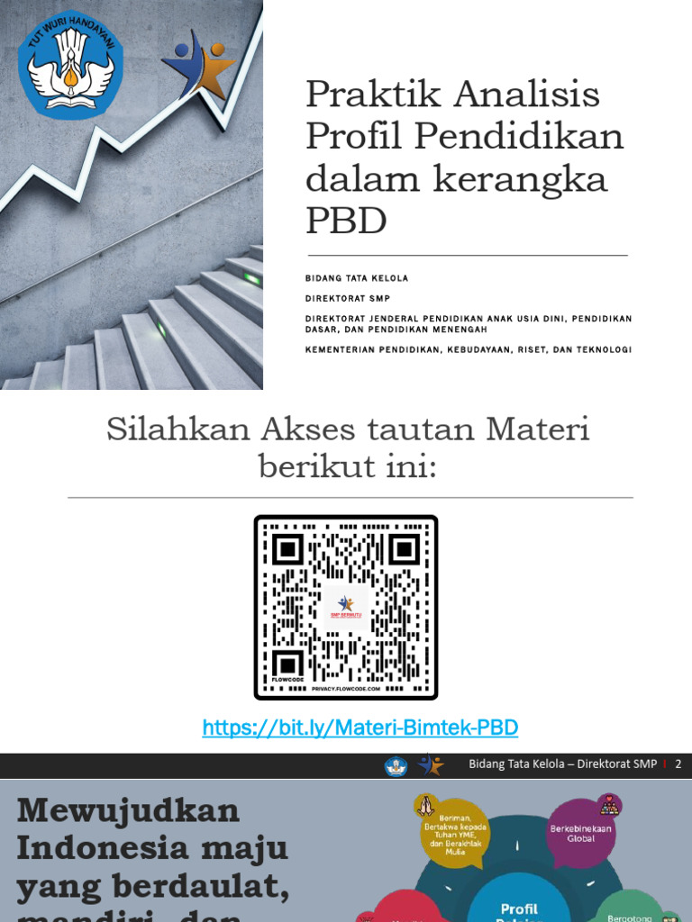 Materi Pendampingan PBD Rapor Pendidikan | PDF
