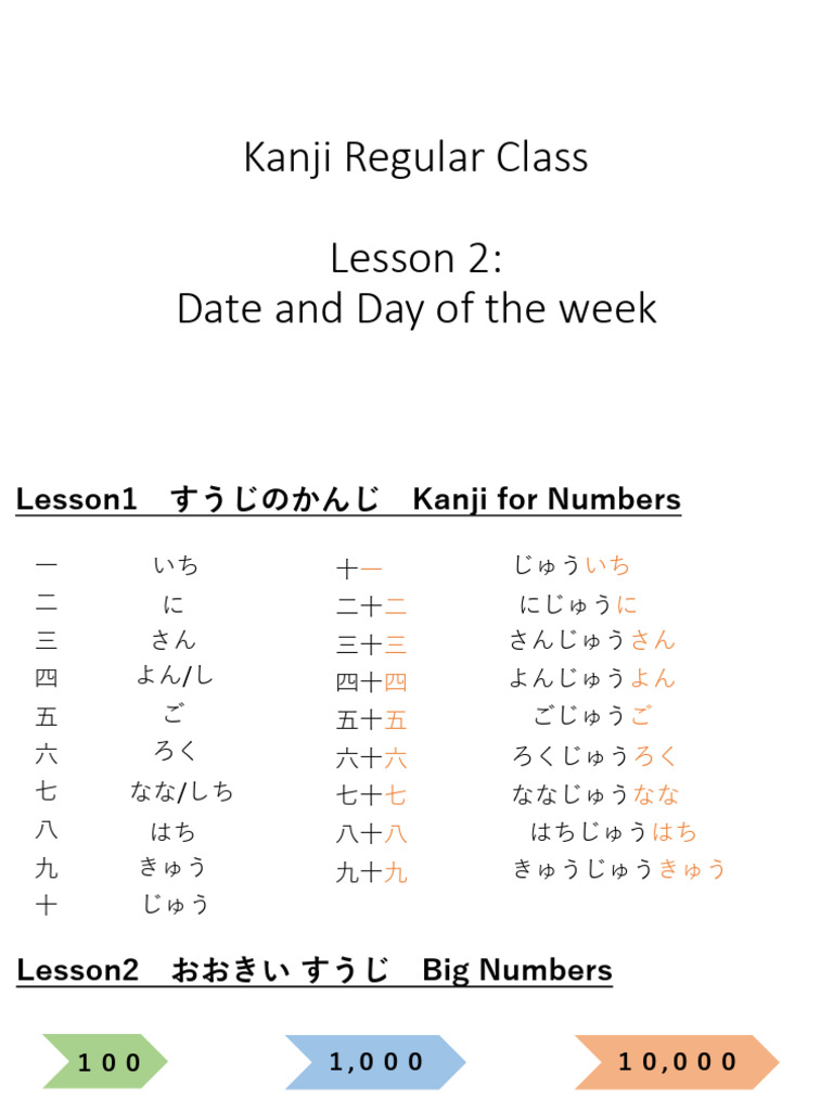 Kanji Regular Class Lesson2 | PDF