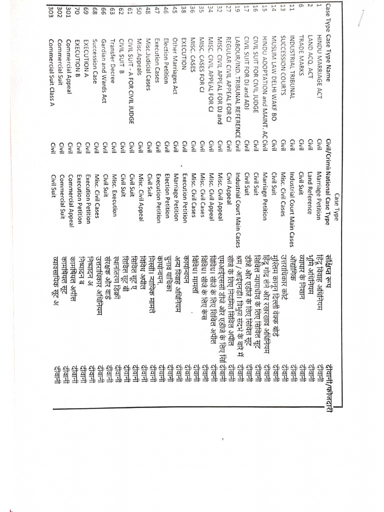 Case Name | PDF