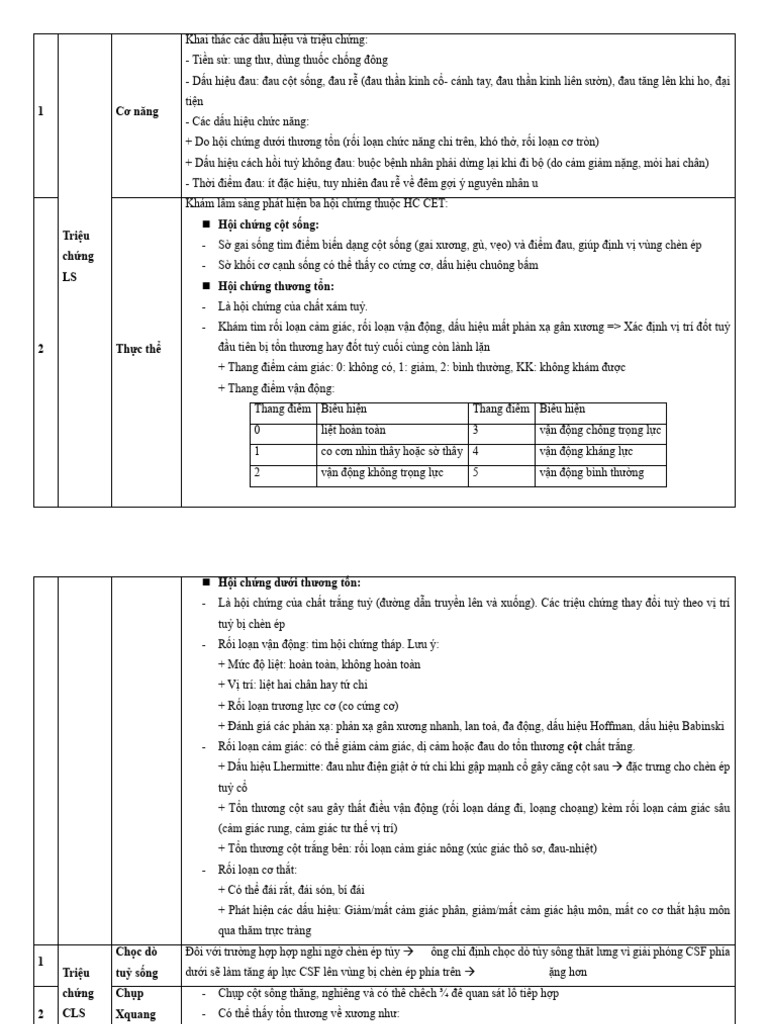 HC Cet | PDF