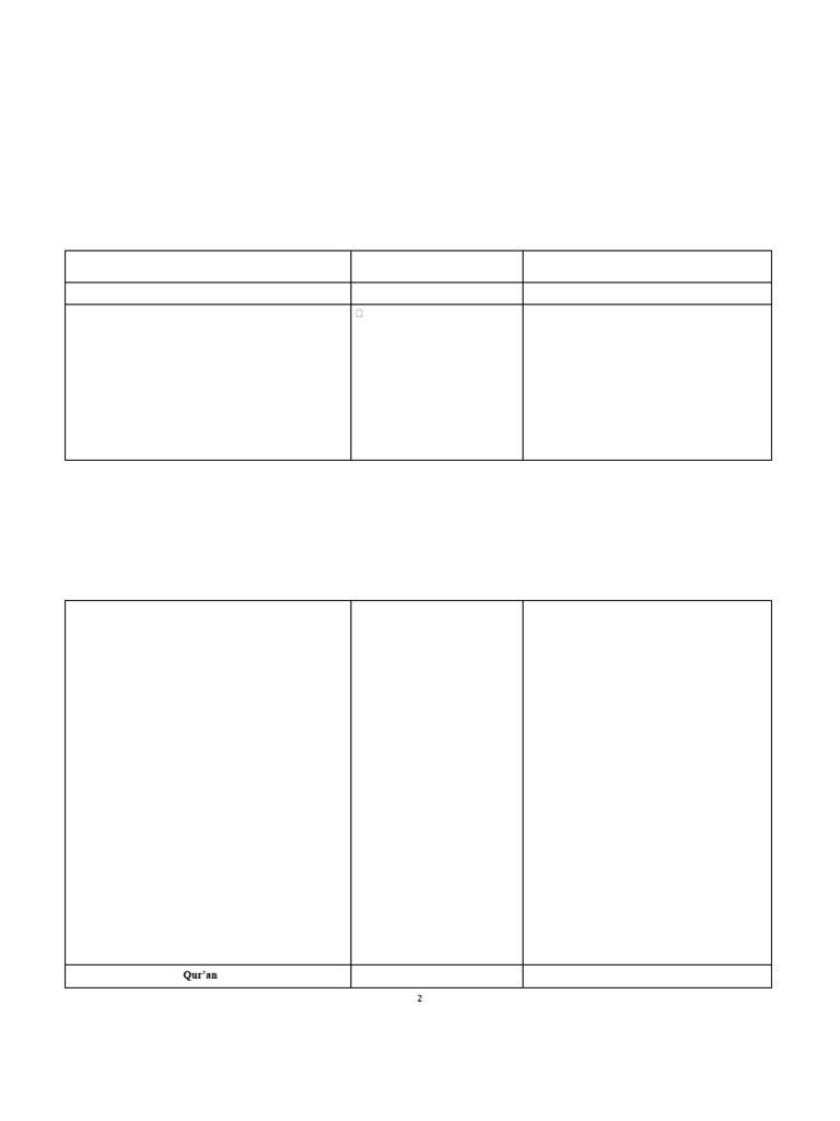 Silabus 2024-2025 | PDF