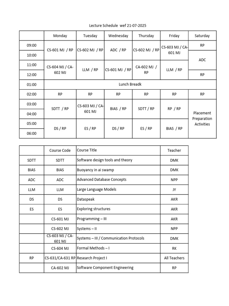 Updated Lecture Schedule 2025 | PDF | Computing