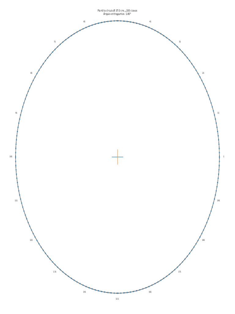 Plantilla circular 37 cm para 200 clavos | PDF