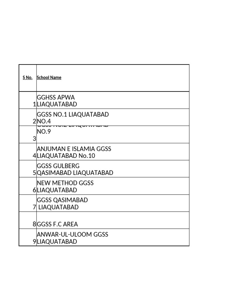 Speech Competition Judging Criteria | PDF
