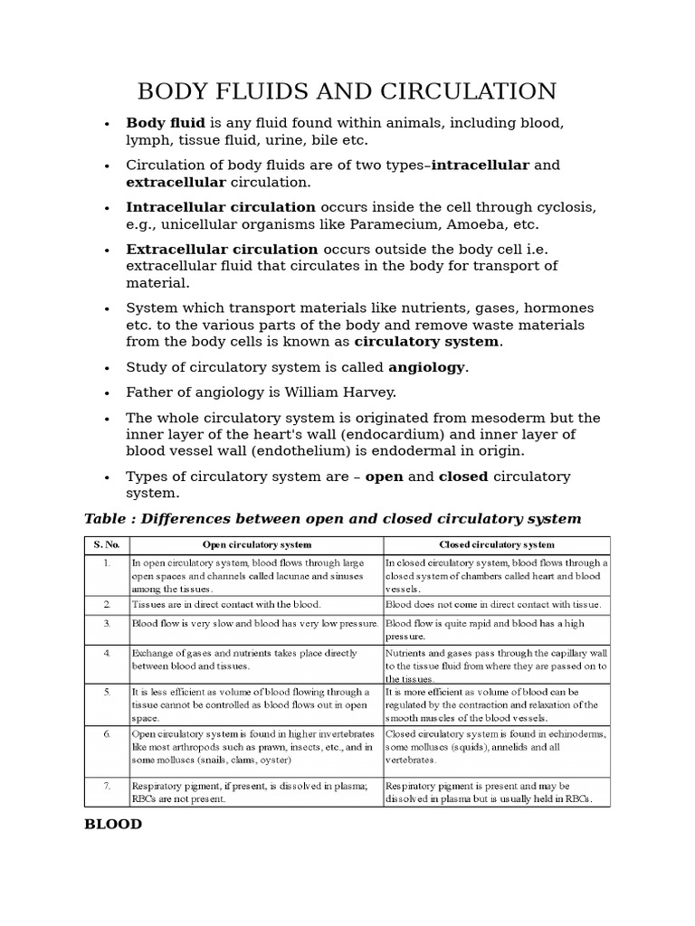 Body Fluids and Circulatory System Overview | PDF | Heart Valve ...