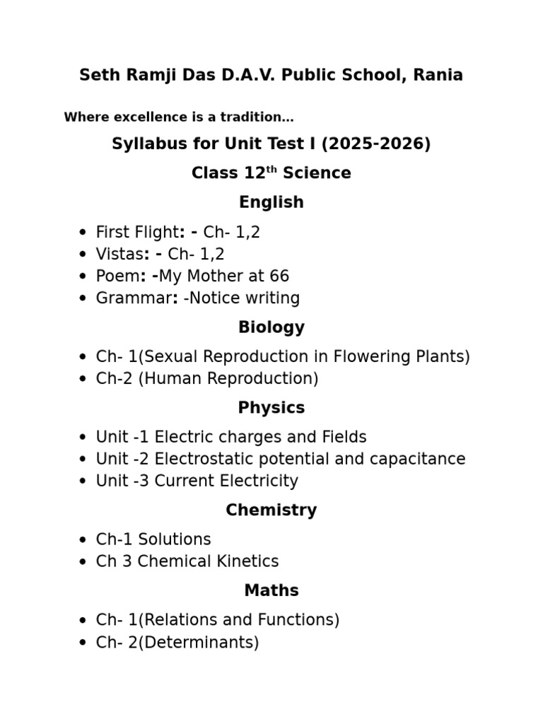 Class 12 Science Unit Test Syllabus 2025-26 | PDF