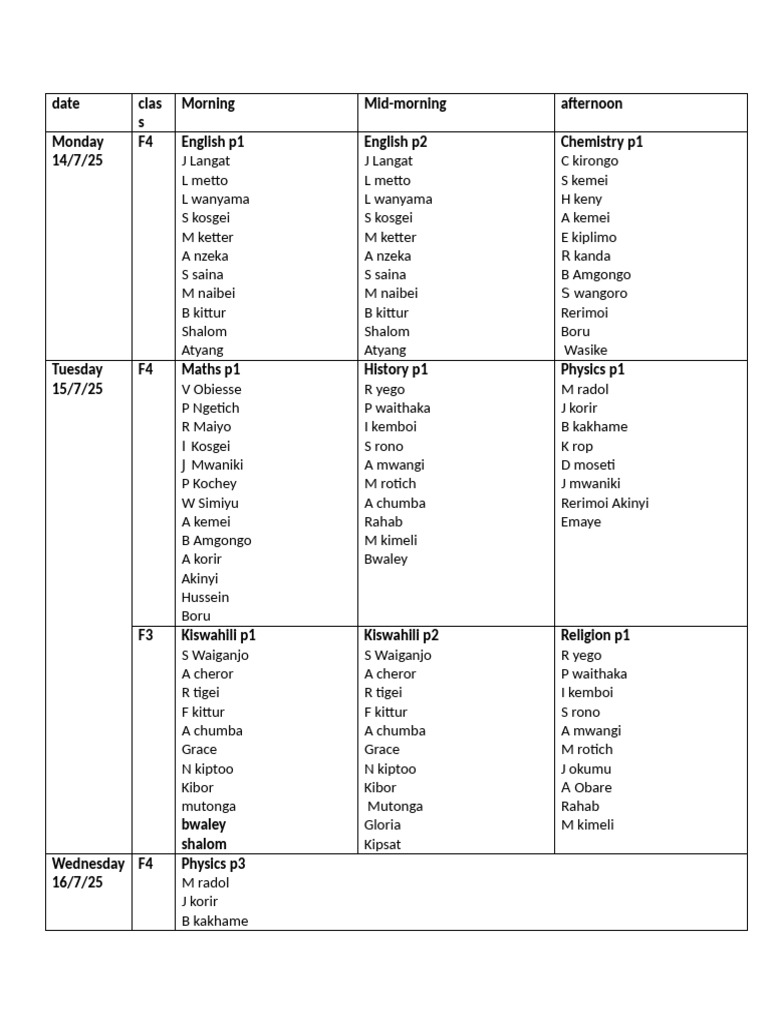 end of term 2 invigilation timetable 2025 | PDF