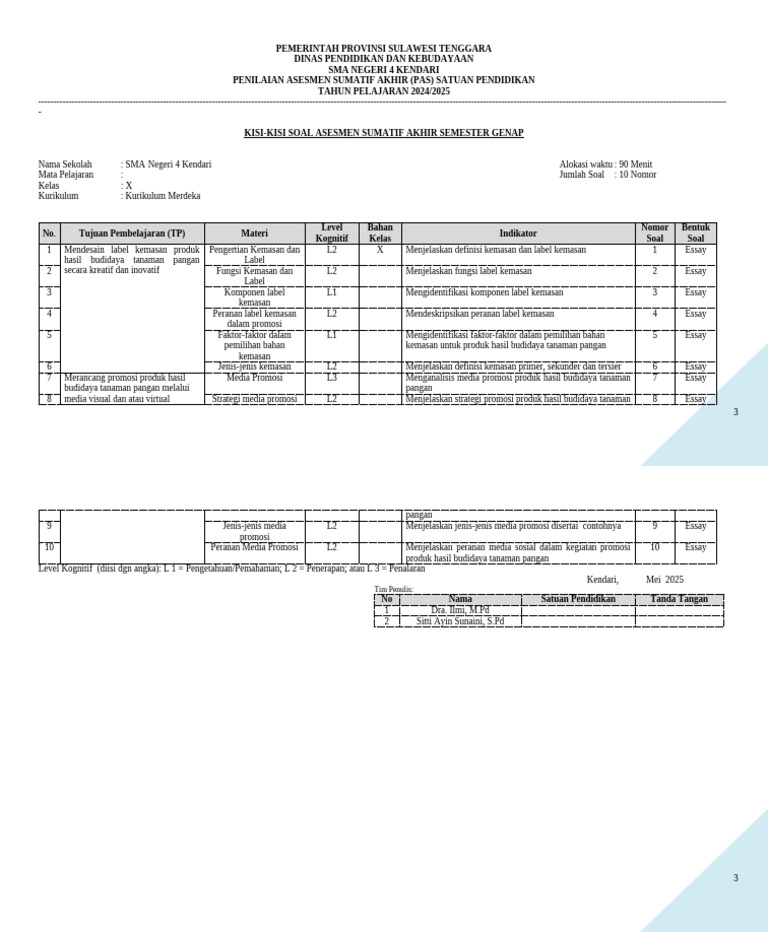 Kisi Kisi Prakarya X Genap 2025 Ilmi | PDF