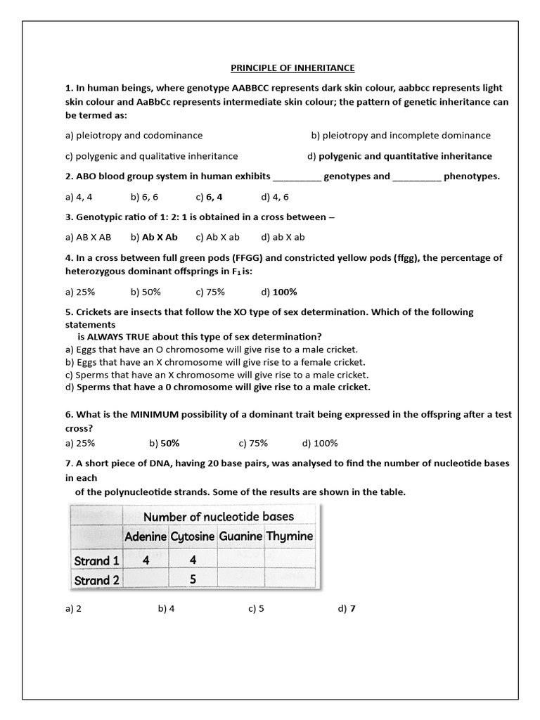 Principles of Genetic Inheritance Explained | PDF | Genotype ...