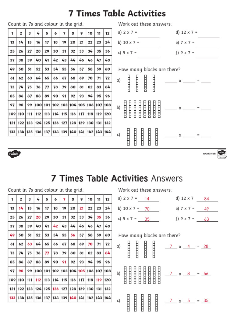 7 Times Table Learning Activities | PDF