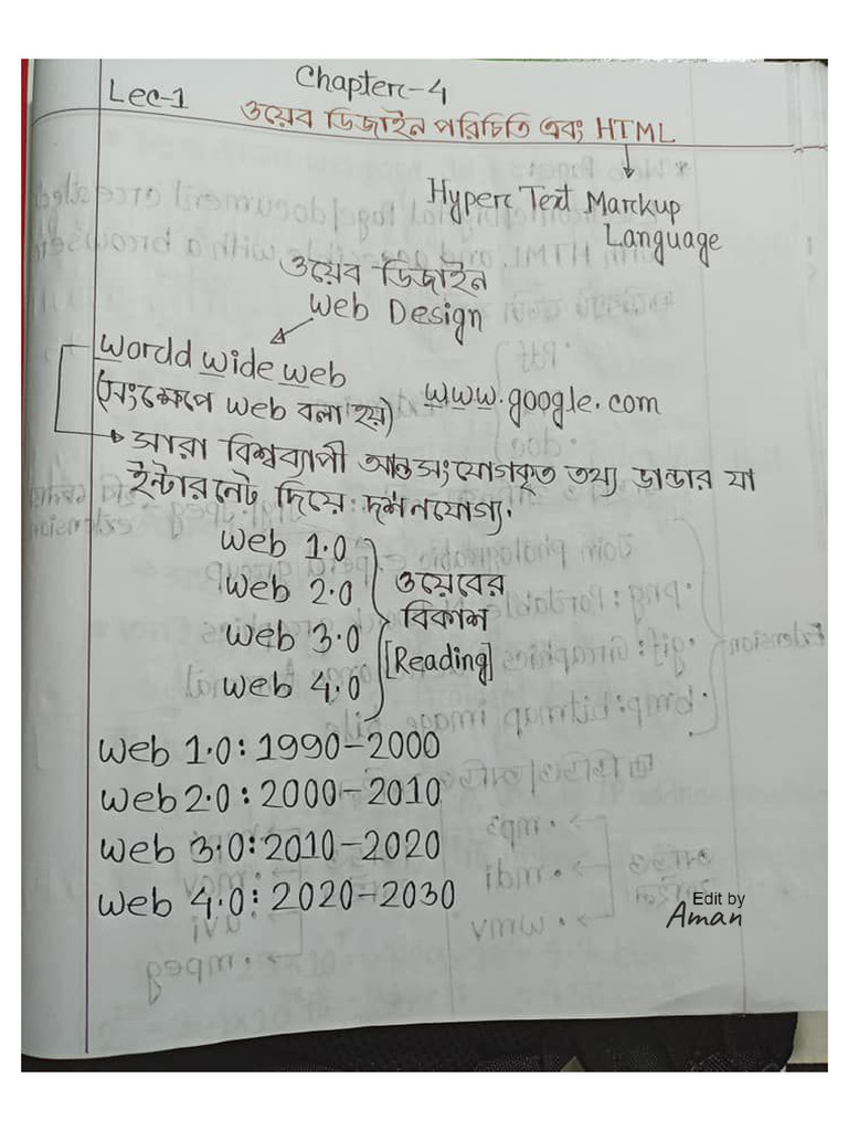 HSC ICT Chapter 4 Note | PDF