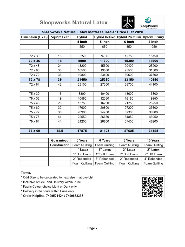 Sleepworks Natural Latex Mattress Dealer Price List 2025 | PDF | Bedding