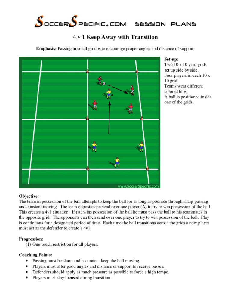 4 V 1 Keep Away With Transition: Emphasis: Set-Up | PDF