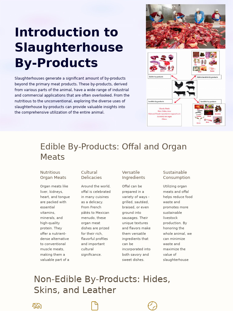 Uses of Slaughterhouse By-Products | PDF | Offal | Fertilizer