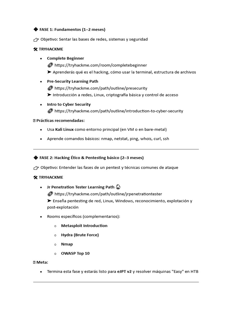 Plan de Aprendizaje HTB y TryHackMe | PDF | Software | Guerra cibernética