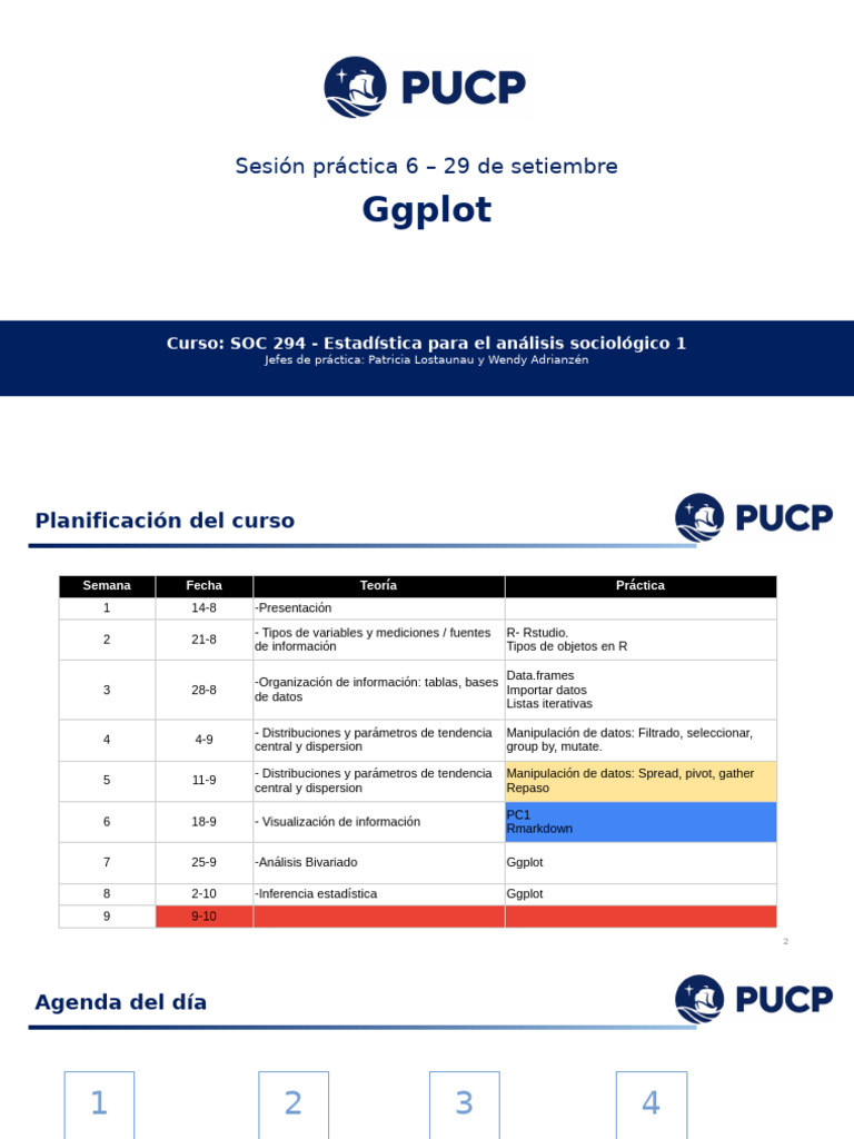S6 - Gráficos Con Ggplot | PDF