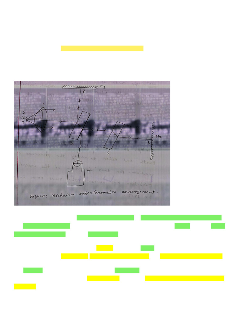 Michelson-Morley Ether Experiment Explained | PDF
