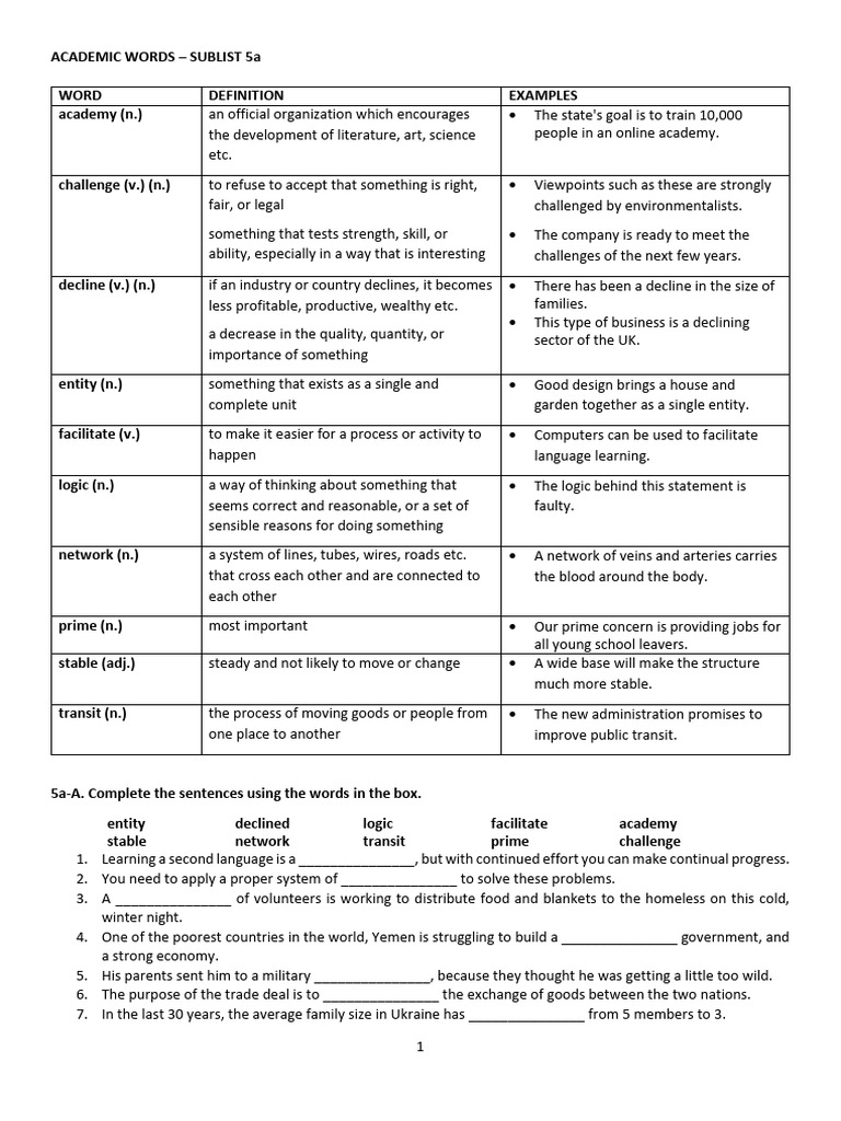 Academic Words - Sublist 5 | PDF | Mind